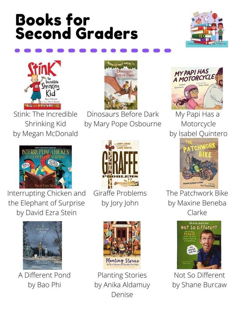 Children’s Book Lists – L.D. Fargo Public Library