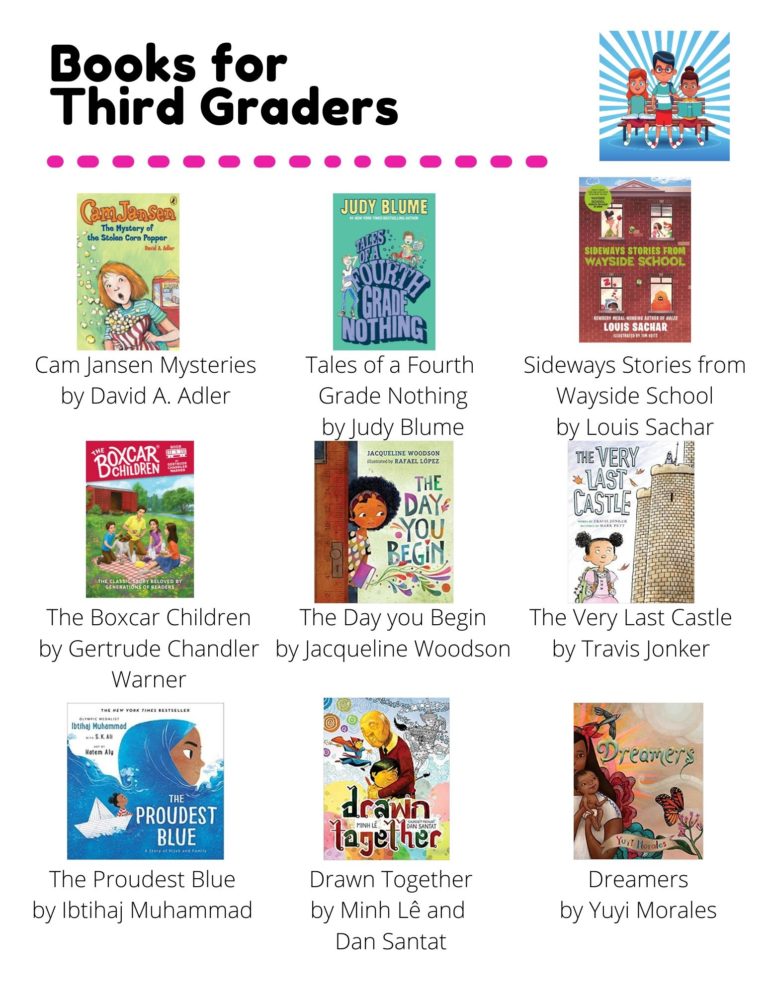 Children’s Book Lists – L.D. Fargo Public Library